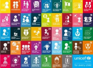 Implementing Children’s Rights into Early Childhood Curriculum | CCCF